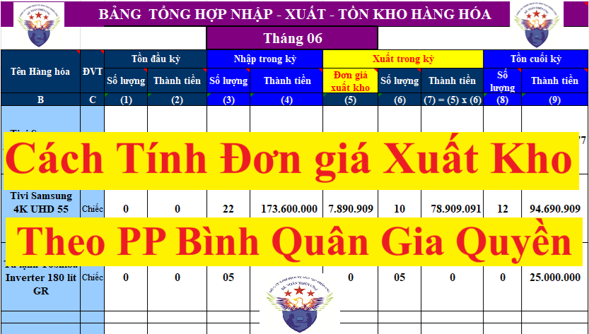Mẫu Phiếu xuất kho 02-VT theo Thông tư 133 và 200